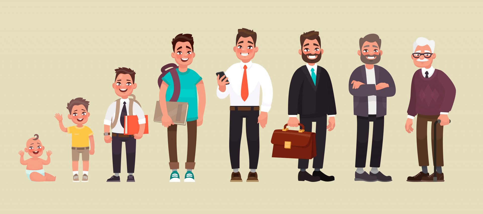 New Study Establishes Aging Milestones Courtesy of Proteome