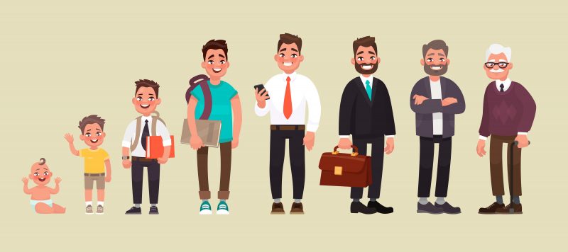 New Study Establishes Aging Milestones Courtesy of Proteome